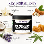 Topical hemp salve for inflammation