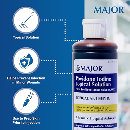 topical iodine solution for injuries