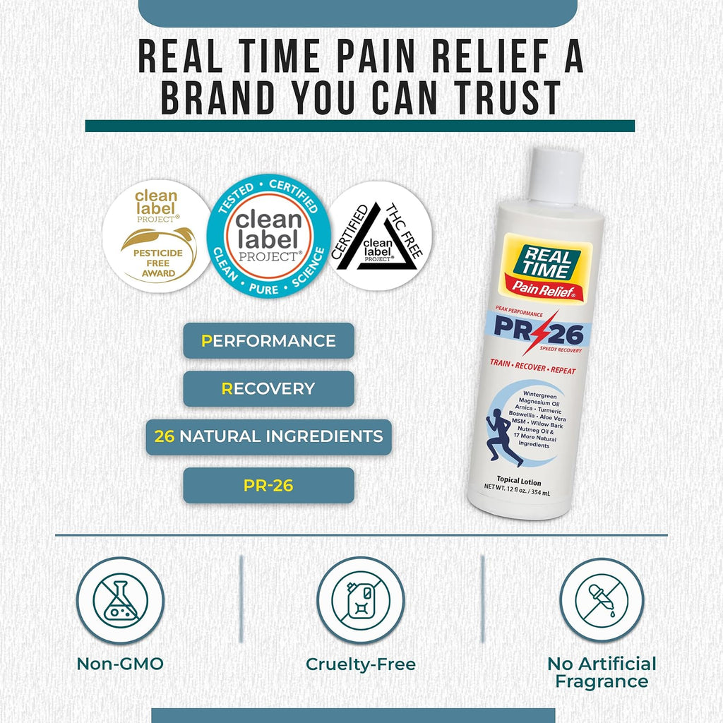 topical lotion for exercise recovery