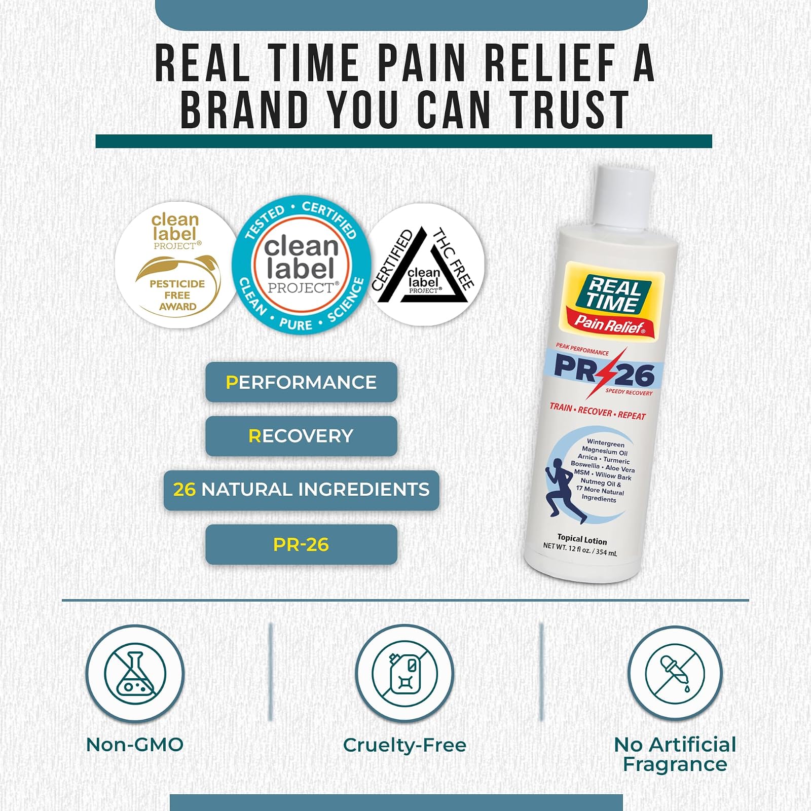 topical lotion for exercise recovery