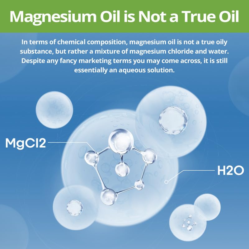 topical magnesium chloride for relief