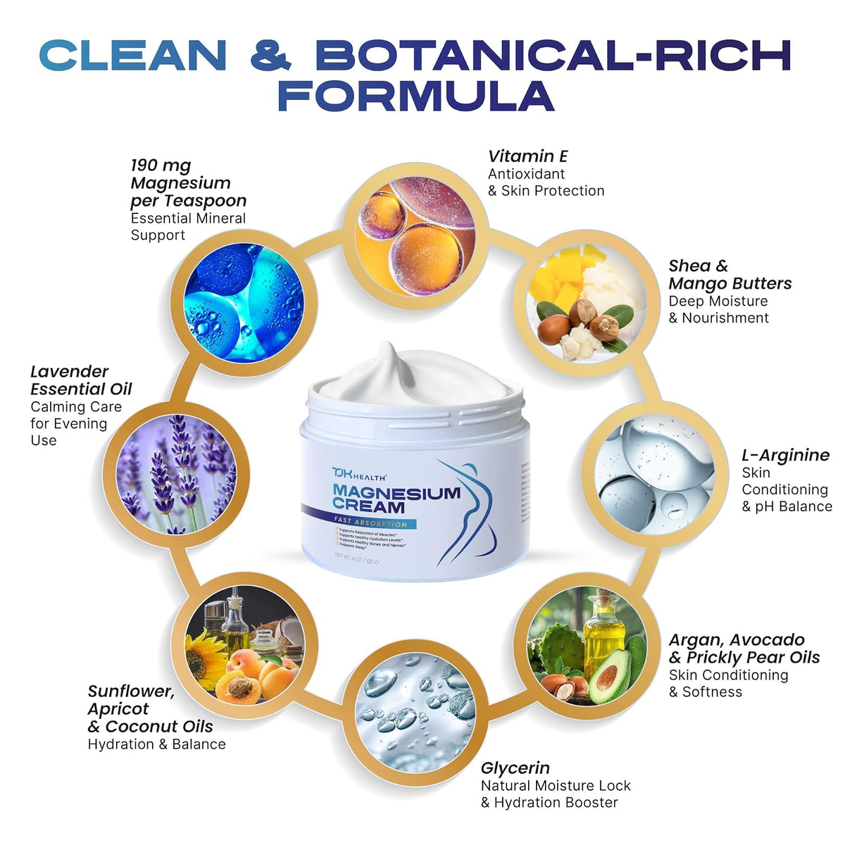 topical magnesium cream for joint support