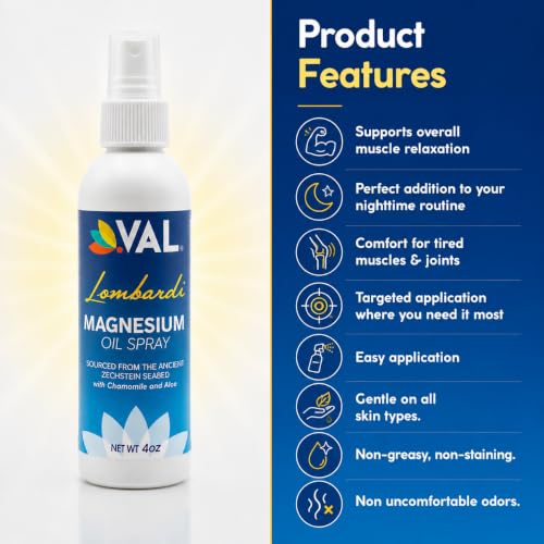 Topical magnesium for muscle pain