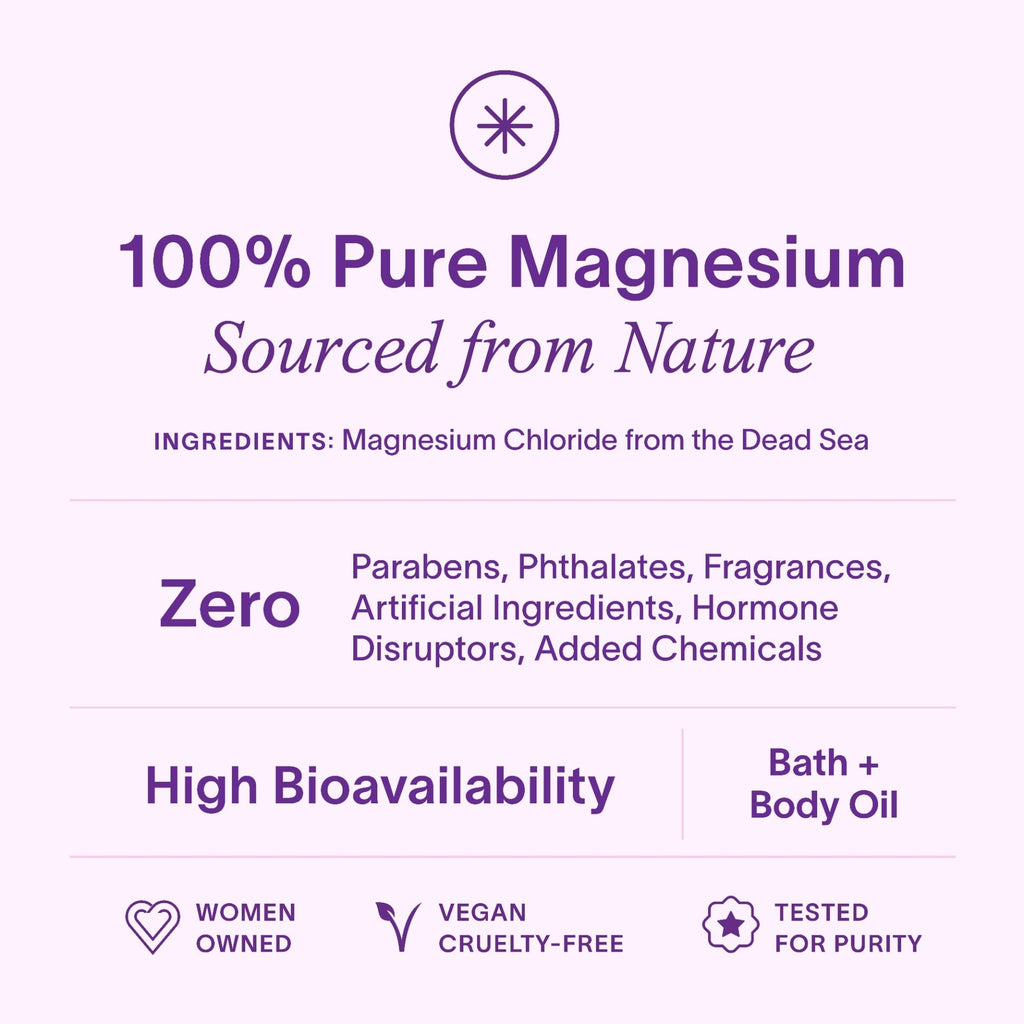 Topical magnesium for PCOS symptoms