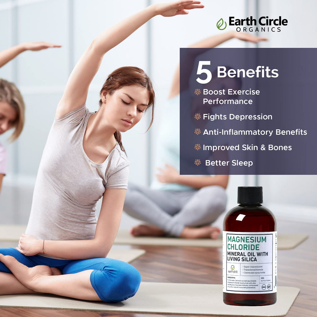 topical magnesium for post-workout recovery