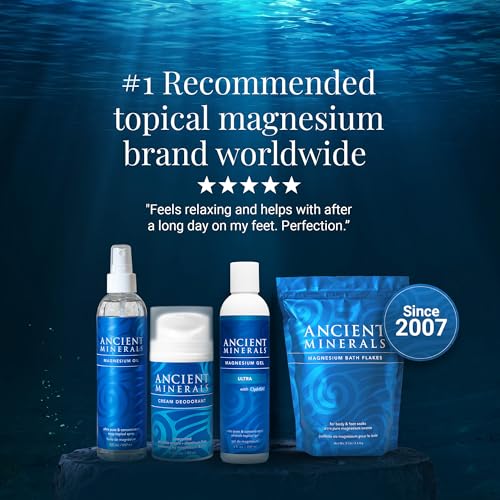 topical magnesium for skin hydration