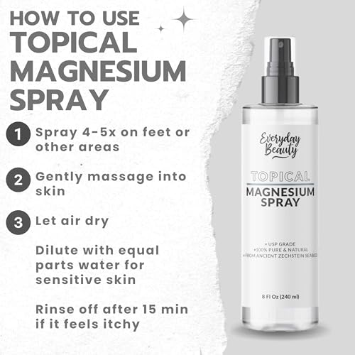 topical magnesium for skin hydration