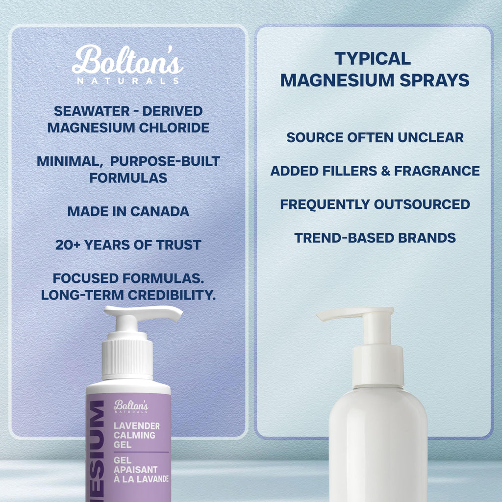 topical magnesium gel for athletic recovery