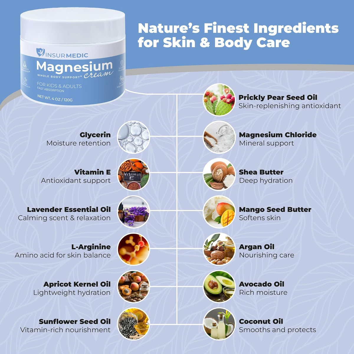 topical magnesium lotion for nightly use