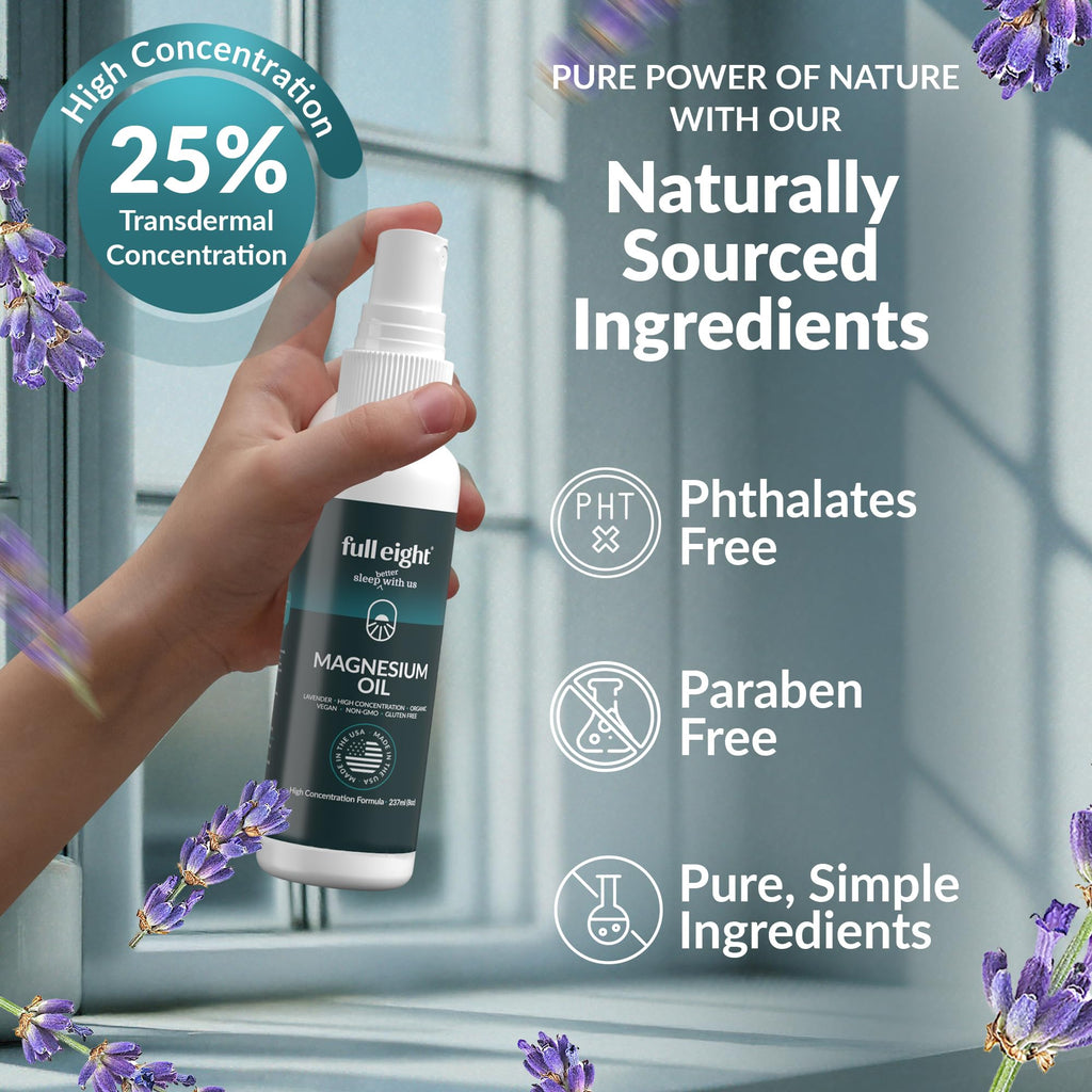 topical magnesium solution for sore muscles