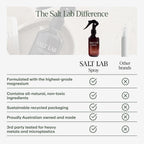 topical magnesium spray for better sleep