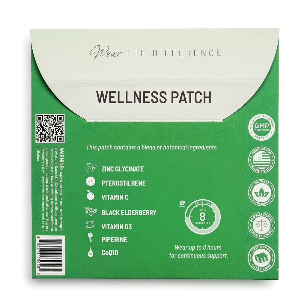 Topical multivitamin skin patches