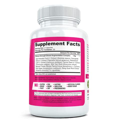 topical solution for breast fullness