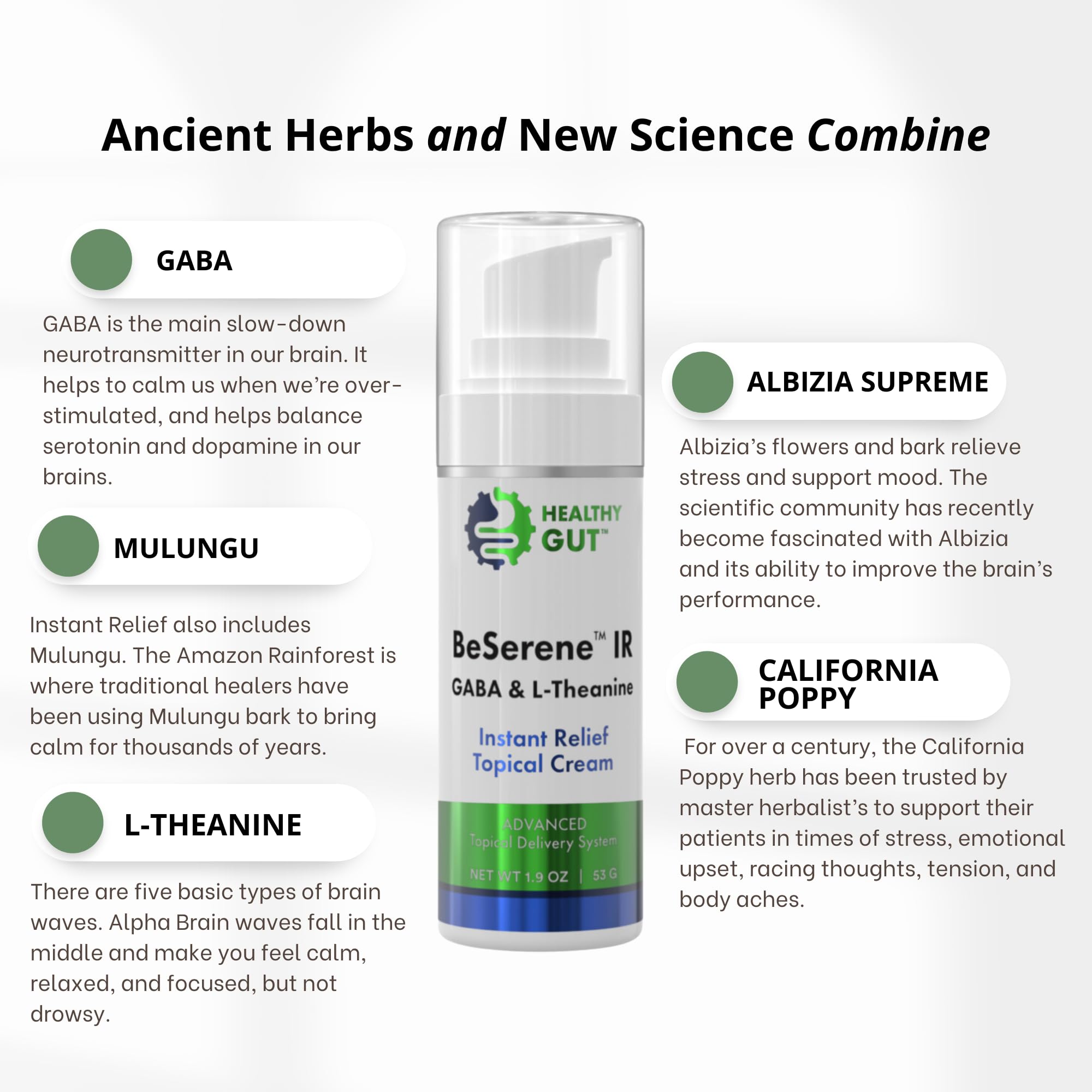 topical solution for gut comfort