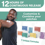 topical vitamin B complex solution