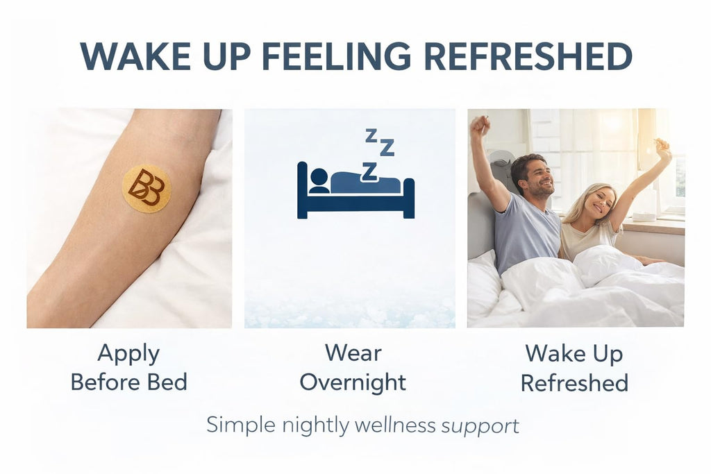 topical wellness patches for muscle relief