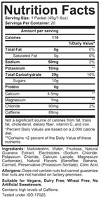 TORQ sports nutrition gel box