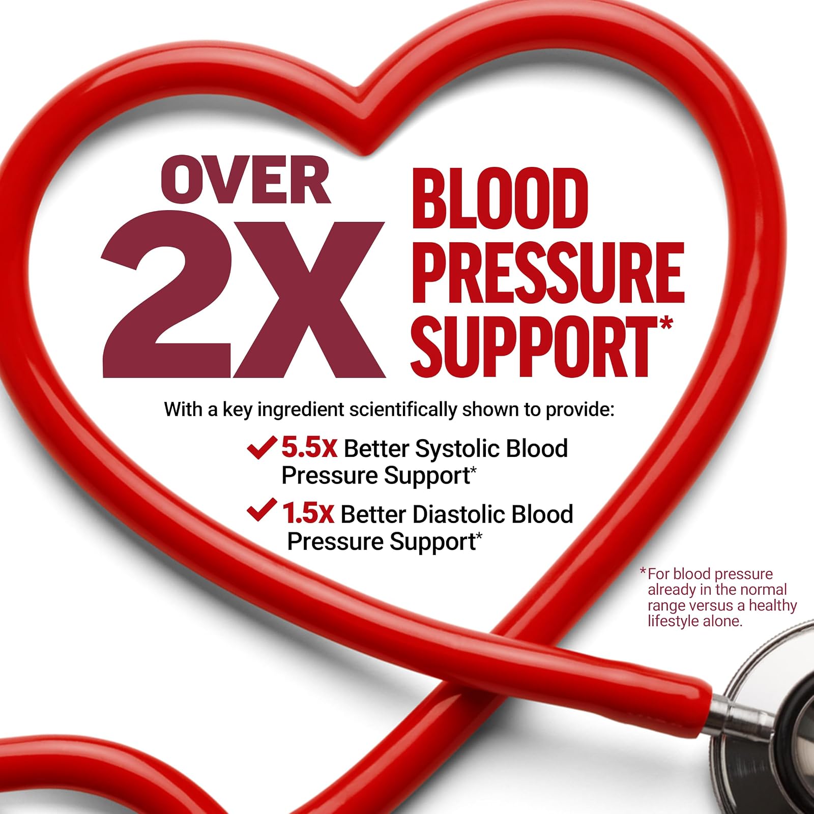 Total Beets blood pressure support supplement