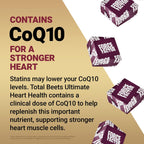 Total Beets for enhanced endurance