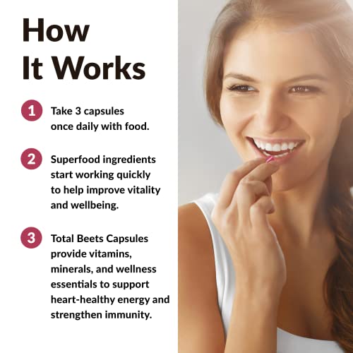 Total Beets for enhanced recovery
