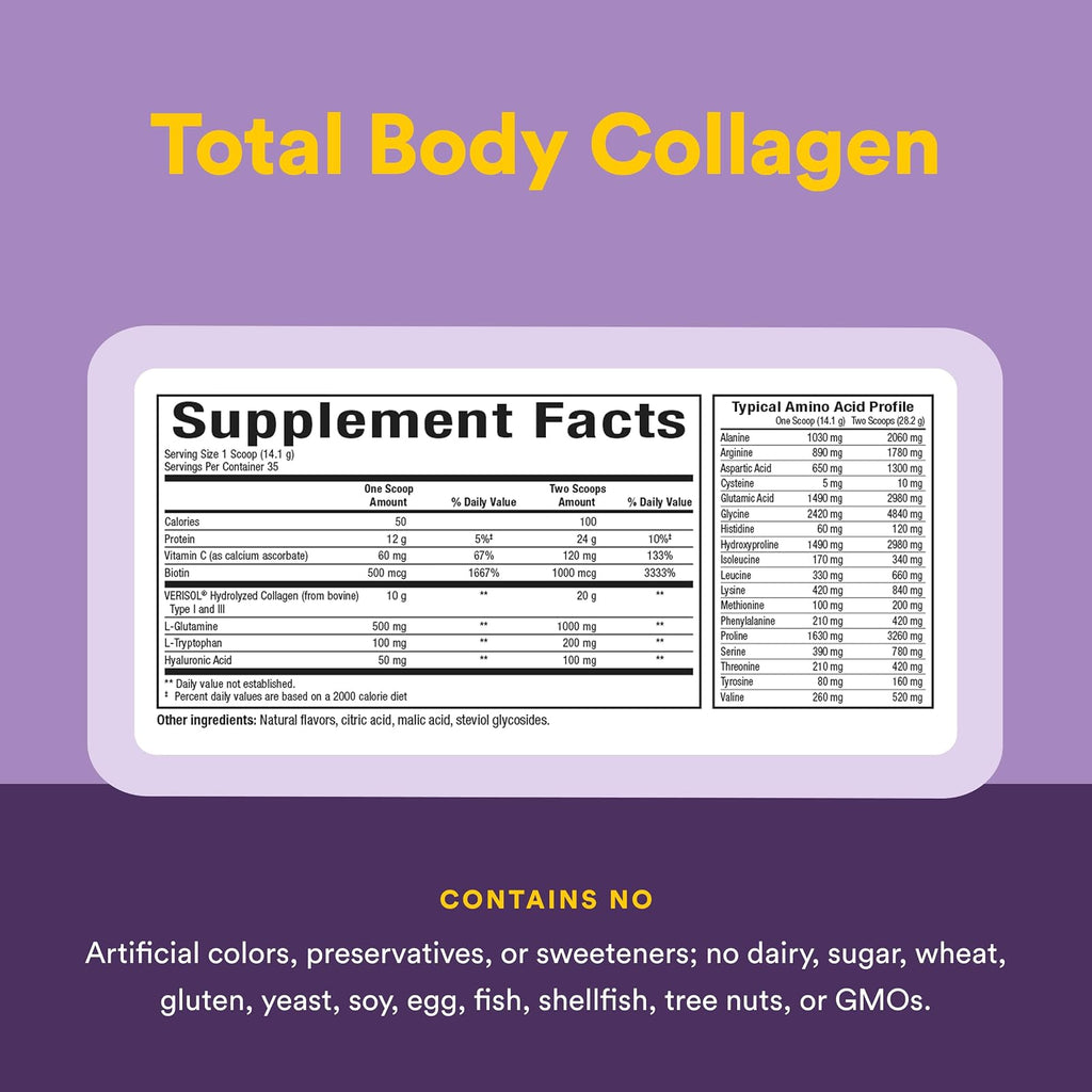 Total Body collagen for joint support
