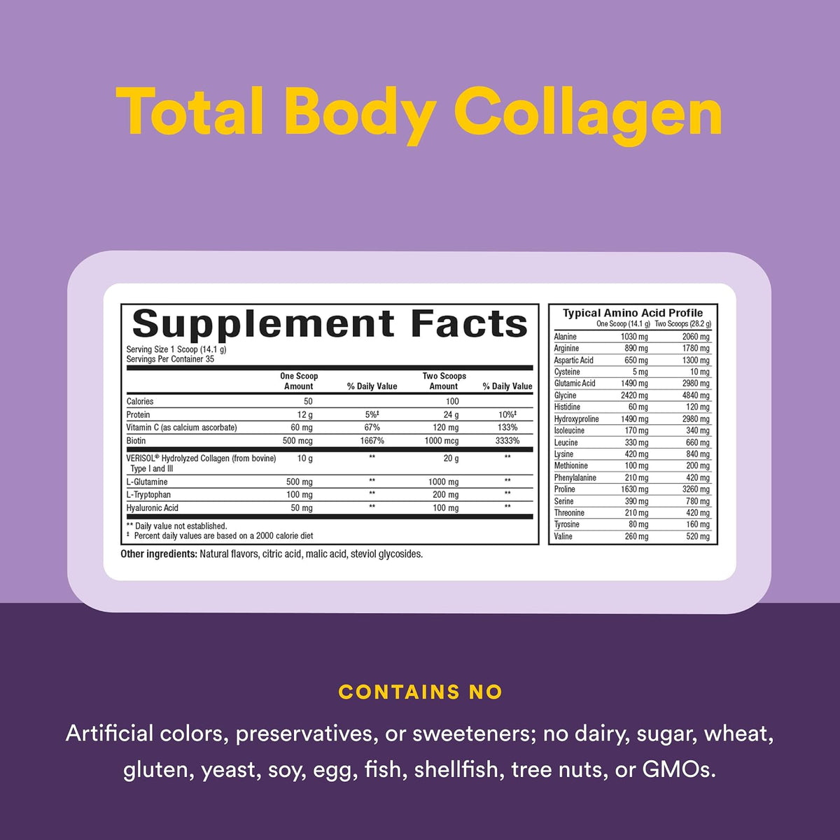 Total Body collagen for joint support