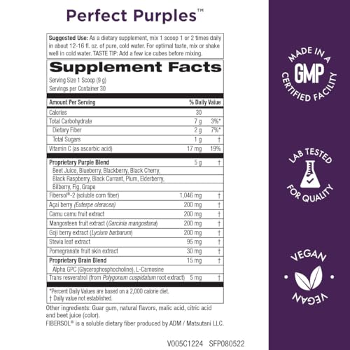 total body health nutritional support