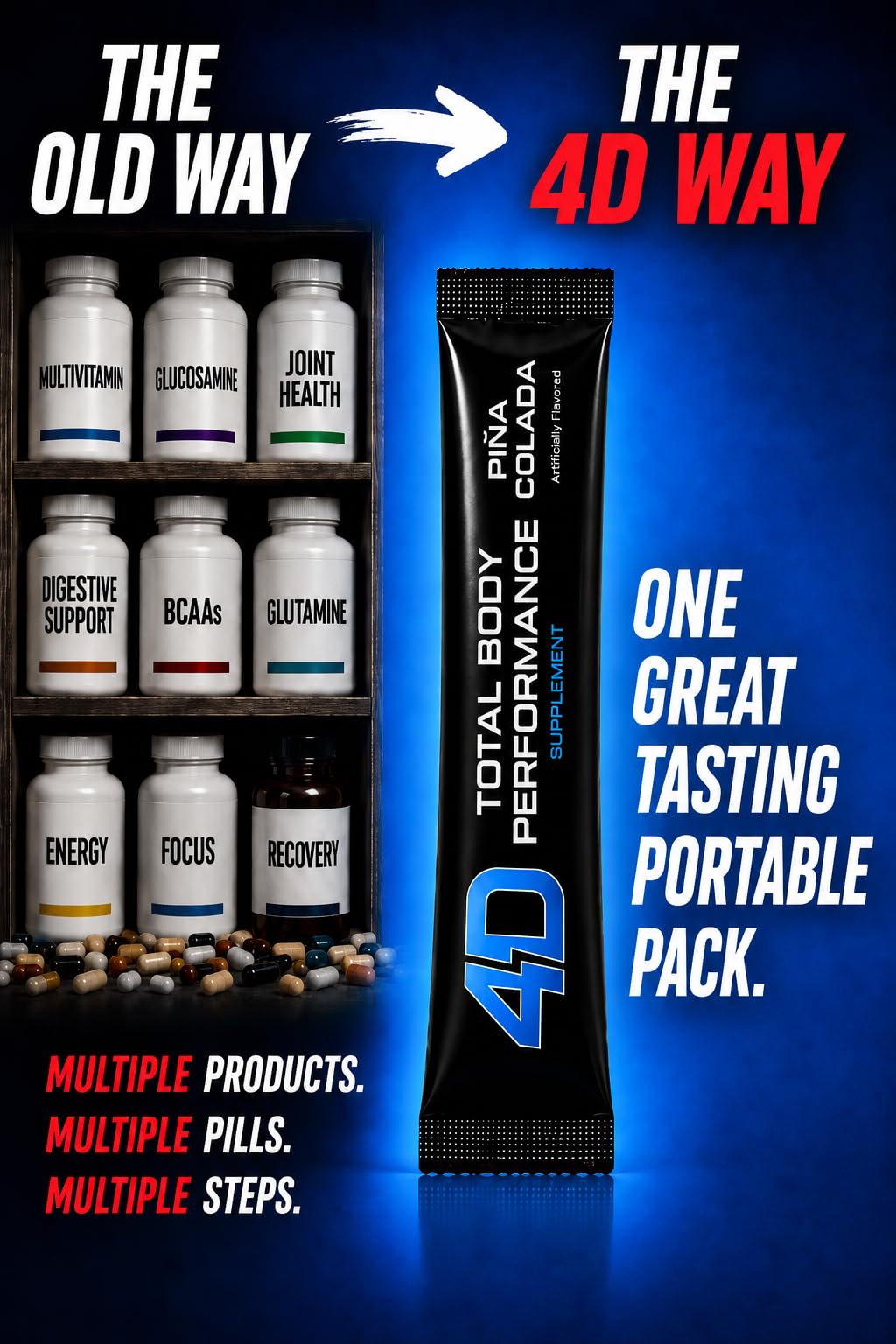 Total body performance multivitamins