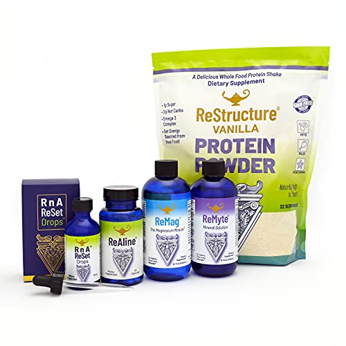 total body reset dietary supplement