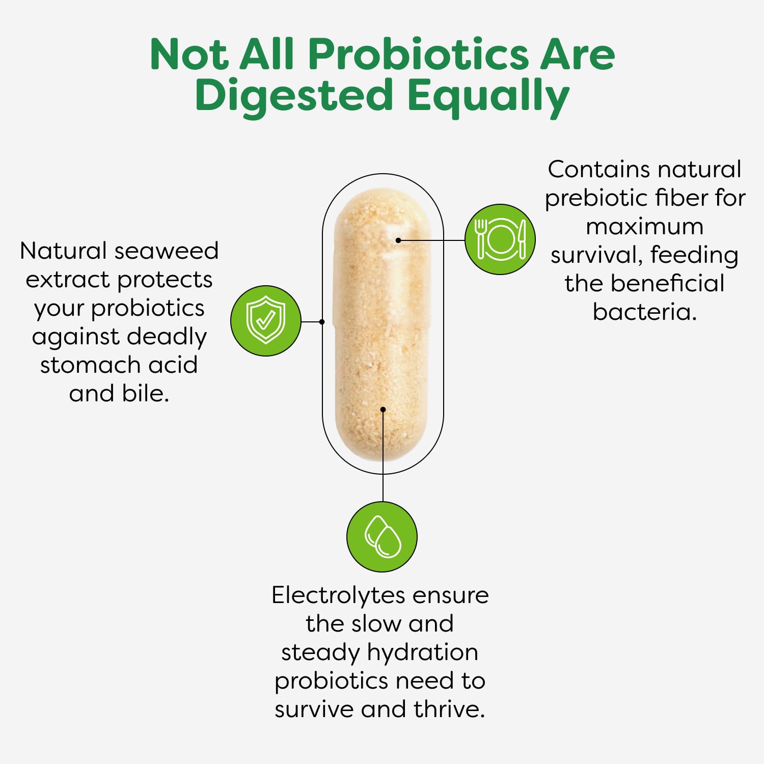 Total Care probiotics for overall health