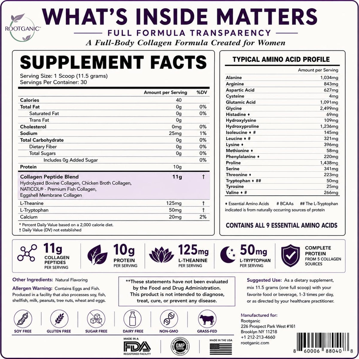 Total Fem collagen for hair growth