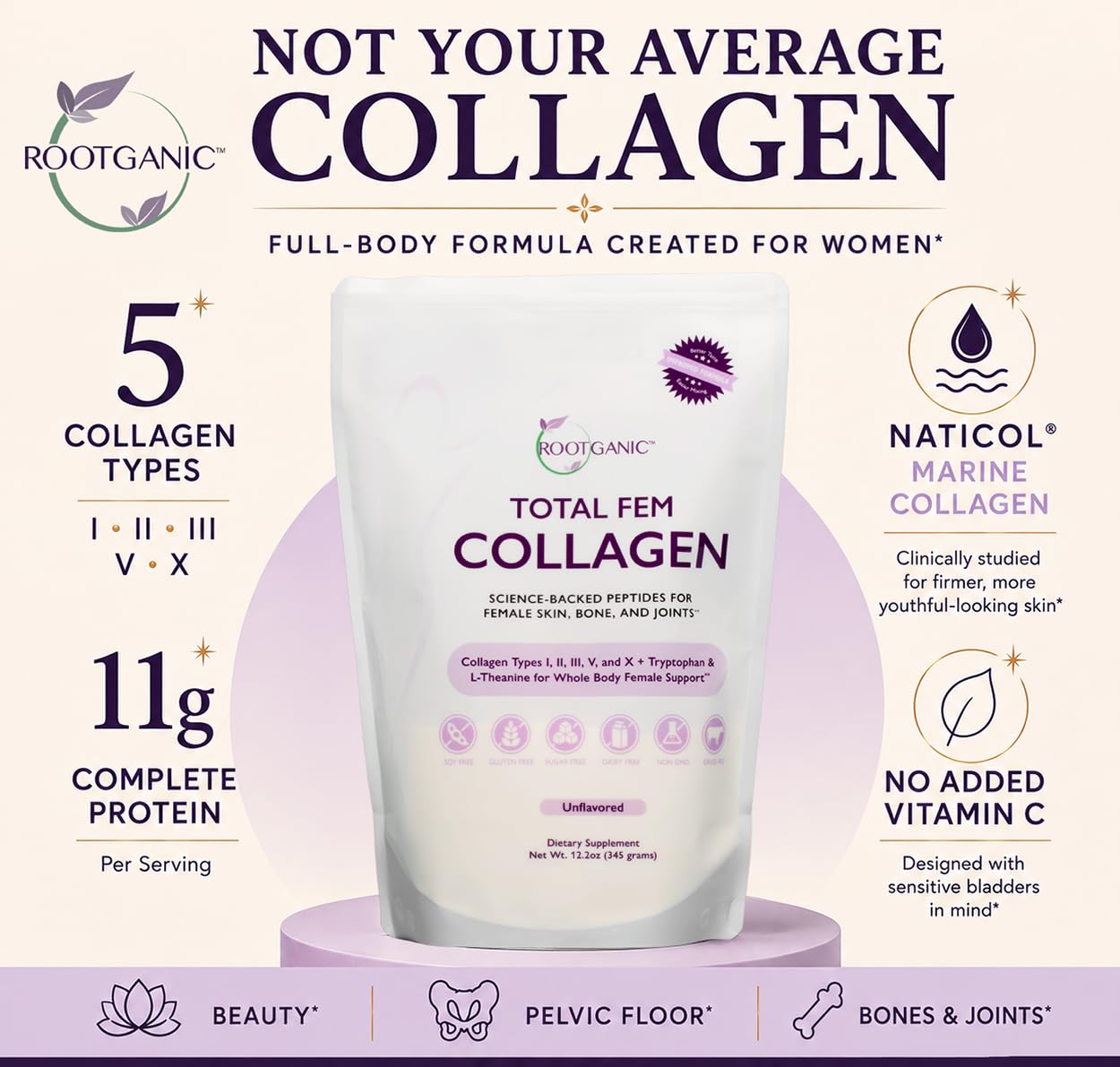 Total Fem collagen for joint support