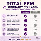 Total Fem collagen powder with 30 servings