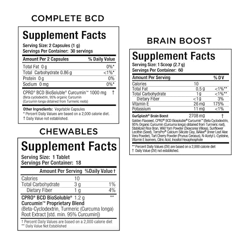 total health bundle turmeric benefits