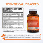 Total Male multivitamins for wellness