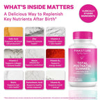 Total postnatal vitamin support