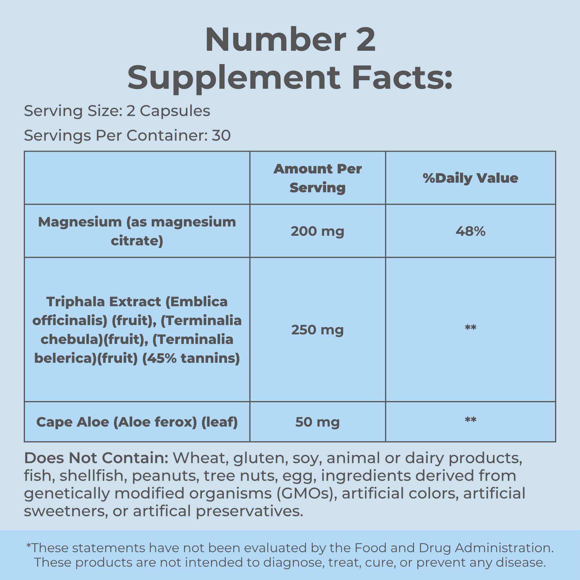 total relief magnesium blend capsules