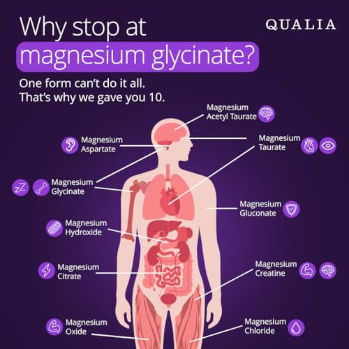 total relief magnesium complex benefits