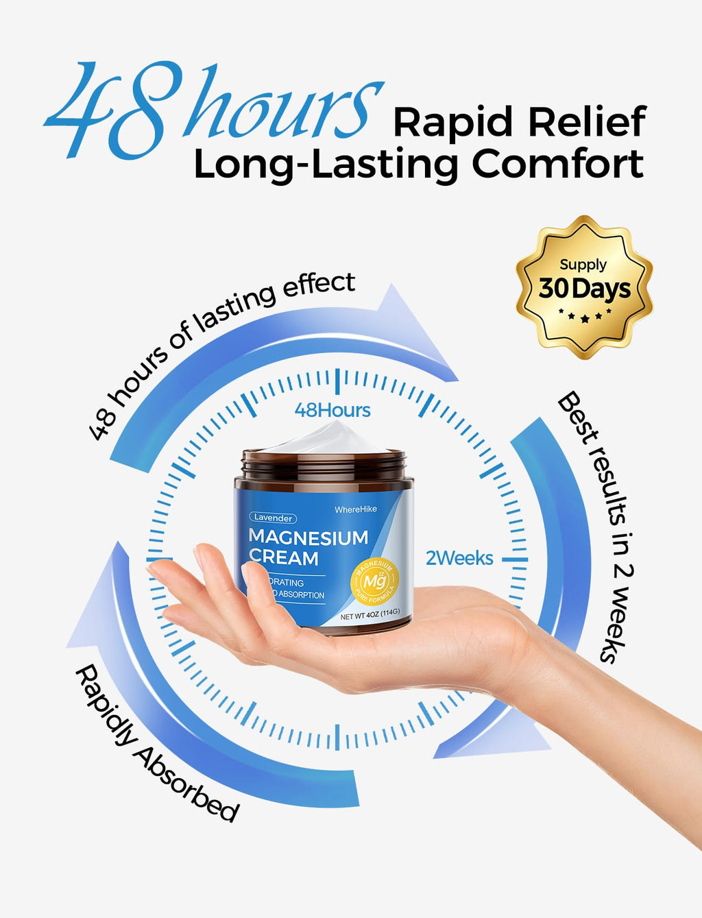 total relief magnesium cream for dryness