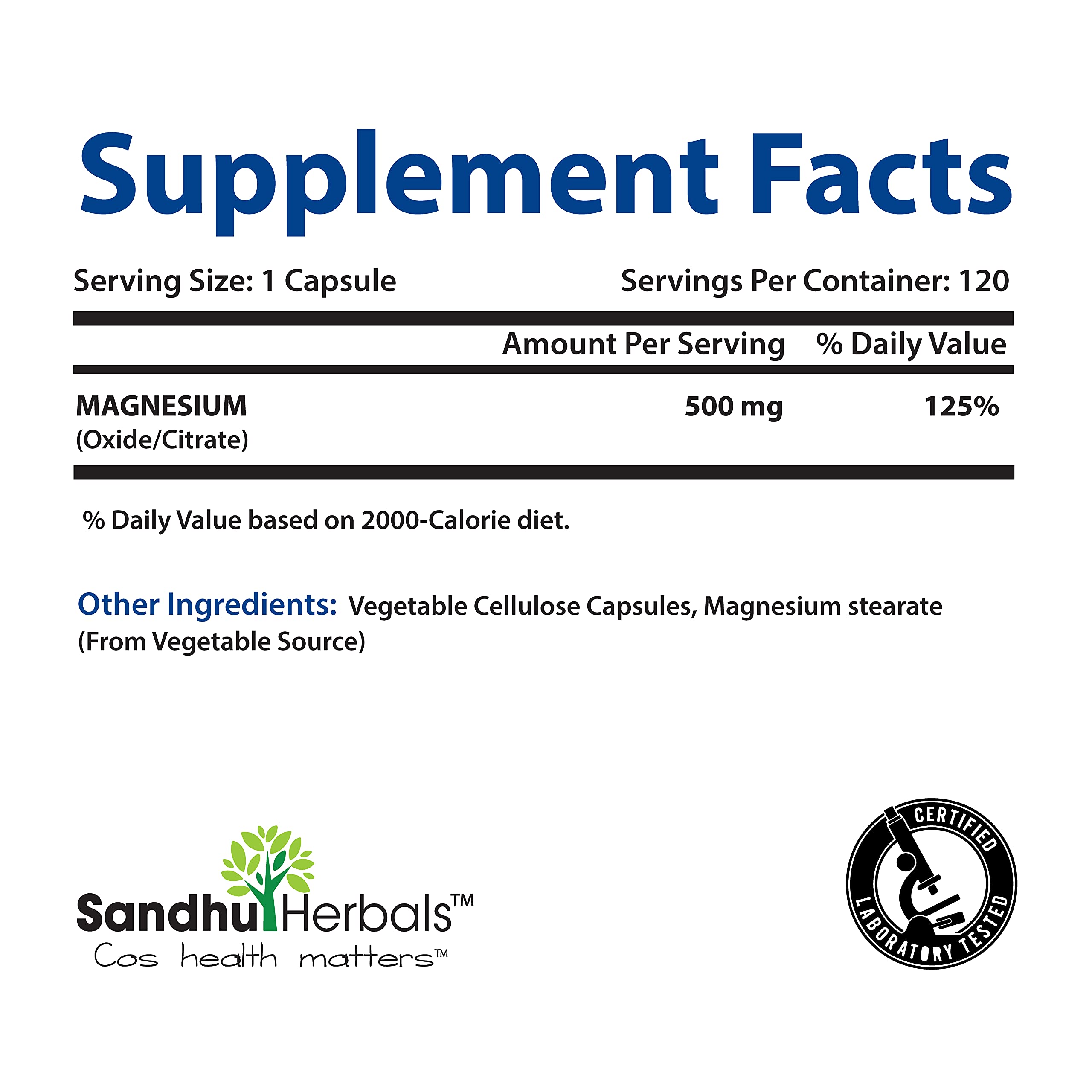 total relief magnesium for better health