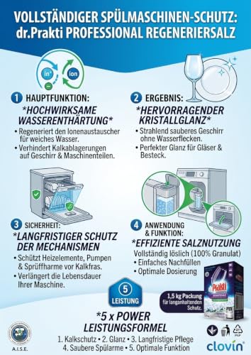 total relief magnesium for dishwashing