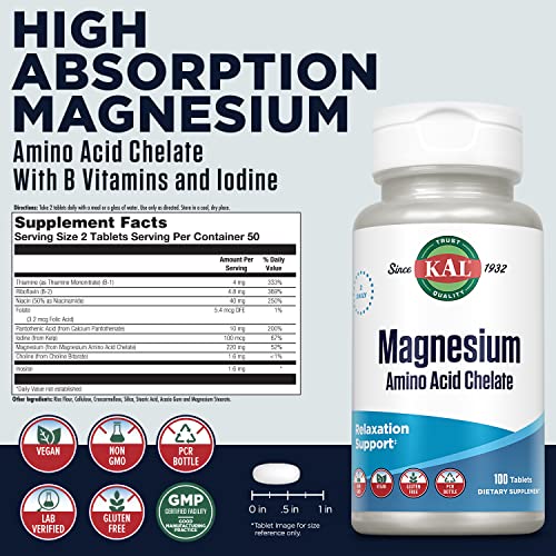 total relief magnesium for everyday health