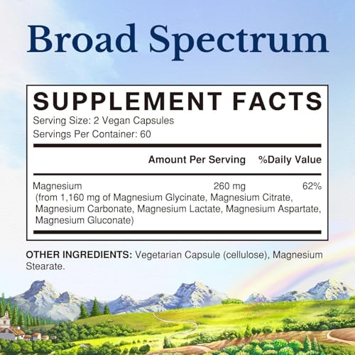 total relief magnesium for muscle support