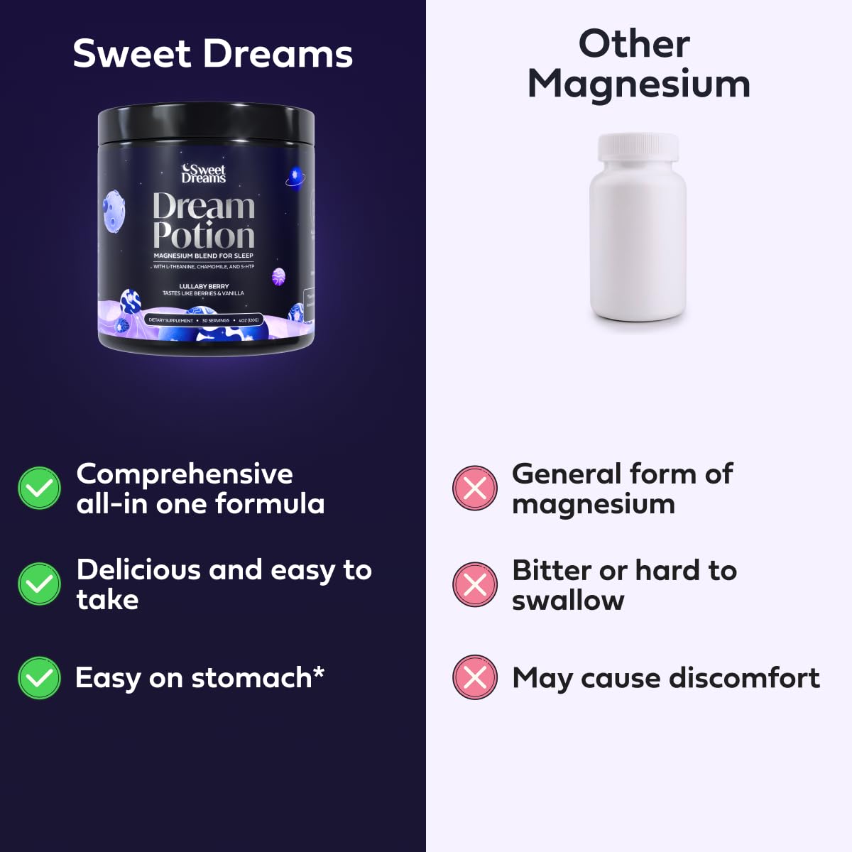 total relief magnesium for sleep
