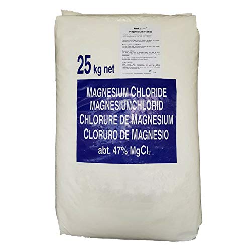 total relief magnesium supplement benefits