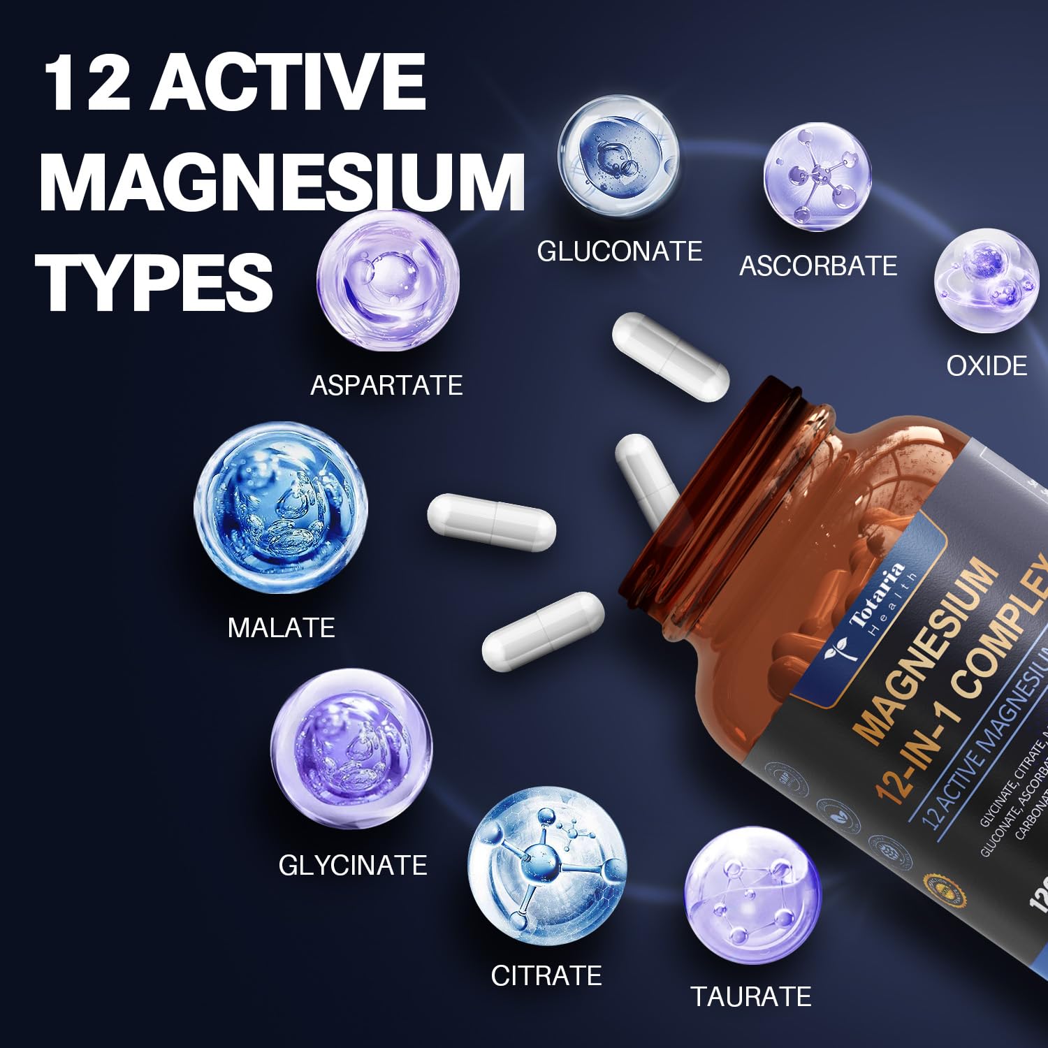 total relief with magnesium complex