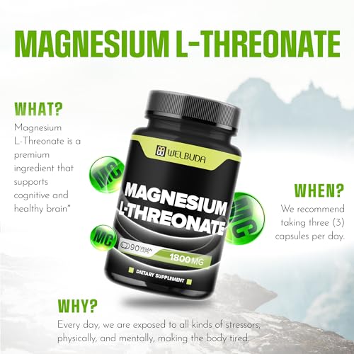 total relief with magnesium L-Threonate