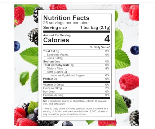 Total Tea slimming detox blend