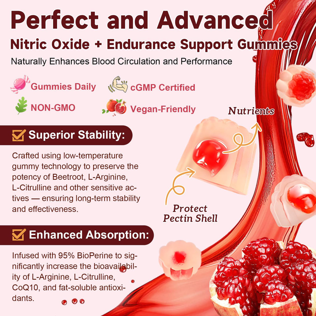 Totaria beet root gummies boost stamina