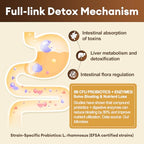 Totaria capsules for digestive balance
